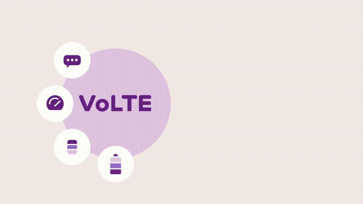 VoLTE
